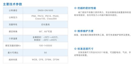 蝶阀 天津精通