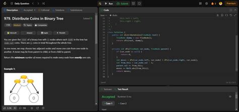Aditya Kadam On Linkedin 100daysofcode 100daysofcode Leetcode Datastructures Algorithms