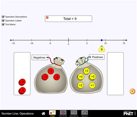 Number Line Operations Coirle