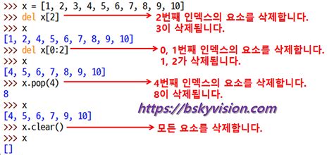 [python] 리스트 일부 요소 삭제 del 또는 pop 및 전체 요소 삭제 clear 하는 방법 by