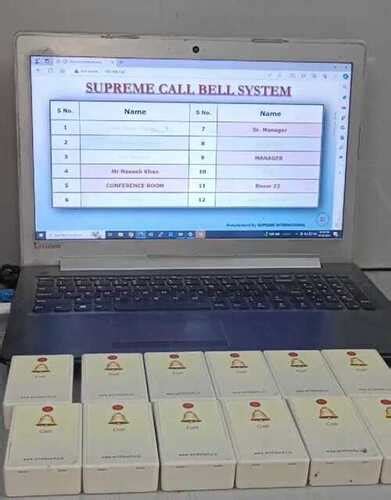 Ip Based Dynamic Display System Manufacturer In Delhi Best Price