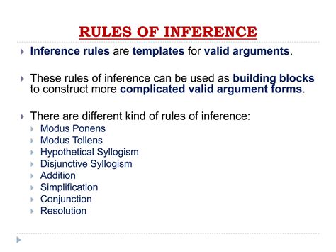 Rules Of Inference In Discrete Structures Pptx Programming