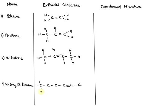 Solved Text C 14 Part B Alkenes D Chloro Propene Using Your Modeling Kit Build Models Of