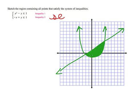 Precalculus 34 Student Example 2 Math Precalculus Showme
