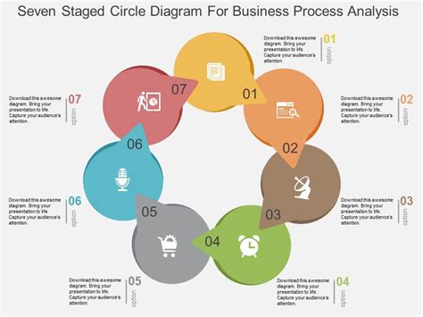 Seven Staged Circle Diagram For Business Process Analysis Flat Powerpoint Design Templates