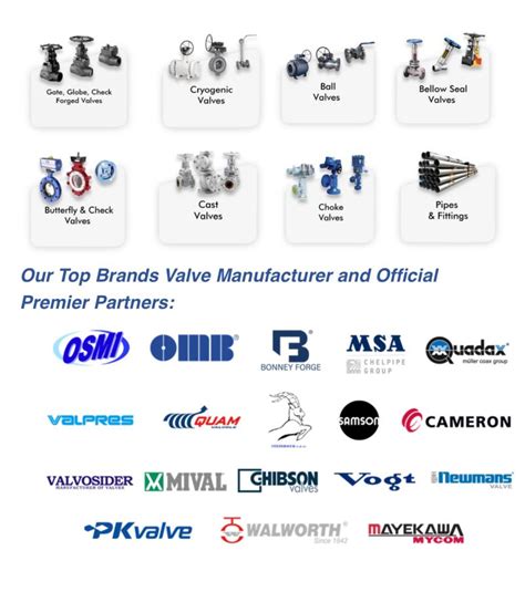pragatheeswaran k on linkedin our top brands valve manufacturer and official premier partners