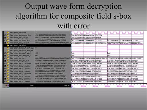 Fault Detection Scheme For Aes Using Composite Field Ppt