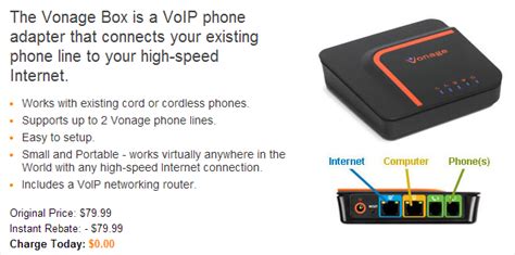 Vonage Review Gripptopia