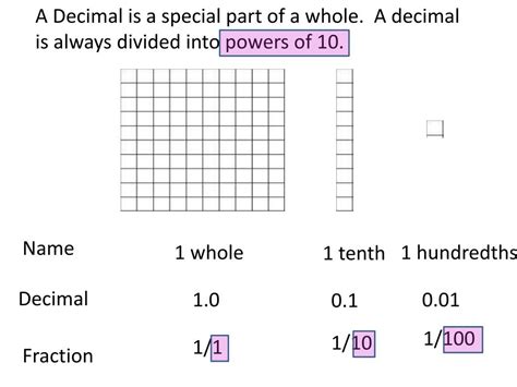 PPT Multiply Rational Numbers PowerPoint Presentation Free Download ID 1891476
