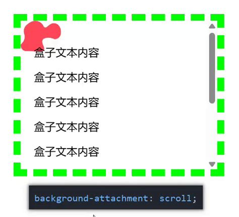 Web前端入门第 31 问：css Background 元素背景图用法全解 前端路引 博客园