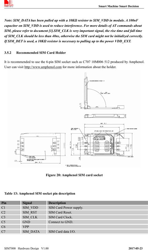 SIMCom Wireless Solutions SIM7000A LTE CAT M1 EMTC And NB IoT Module User Manual SIM7000A V1 00