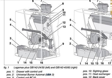 Buderus Error Codes Co And 2f Help — Heating Help The Wall