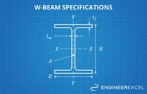W Beams EngineerExcel