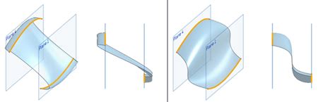 boundary surface