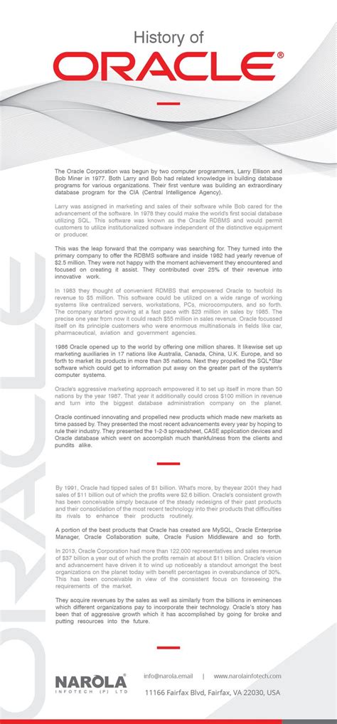 History Oracle Corporation