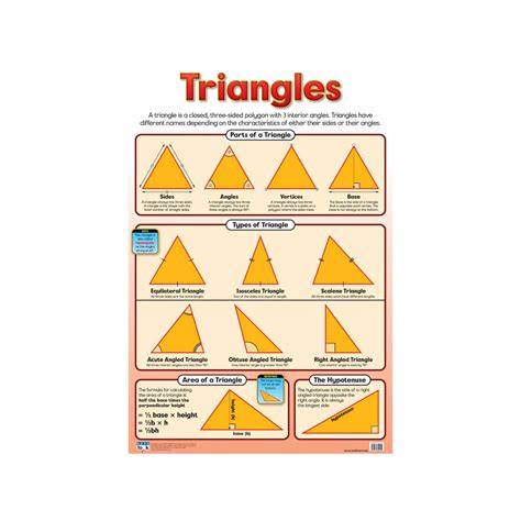 Triangles Poster Play School Room Cc
