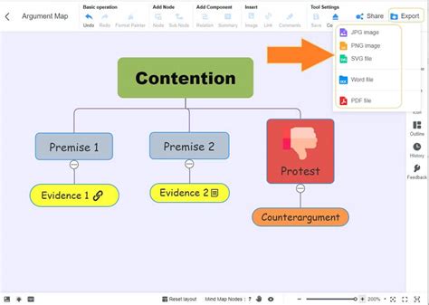 What Is Argument Mapping Understand Why Is It Unique