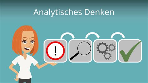Analytisches Denken • Analytische Denkweise · Mit Video