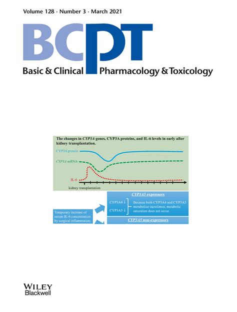 Prescribers Compliance With Summary Of Product Characteristics Of Dabigatran Rivaroxaban And