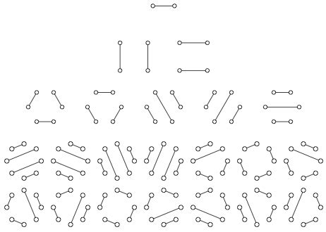 ROSALIND Glossary Catalan Numbers