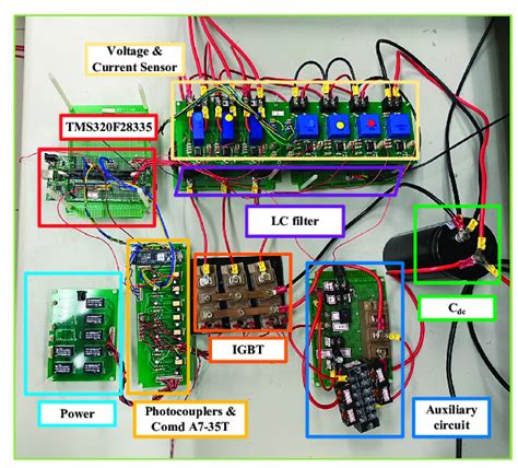 Measured Efficiency Of The Bidirectional Three Phase Converter Operated Download Scientific