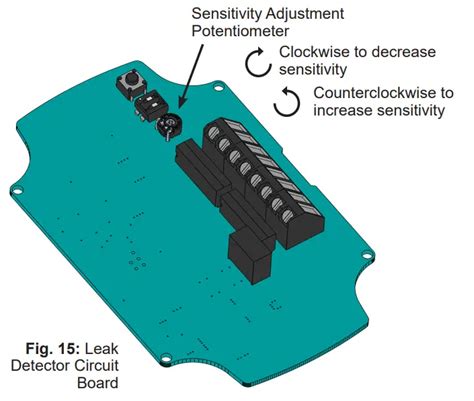 BAPI BA LDT Series Water Leak Detector User Manual