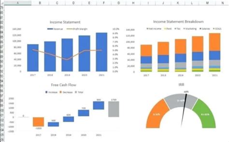 Create Excel Graphs Charts Formula And Dashboards By Vinay314 Fiverr