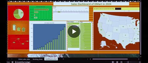 Exceldashboard Salesanalysis Dmart Retailanalytics Datavisualization… Sujata Kumari 43