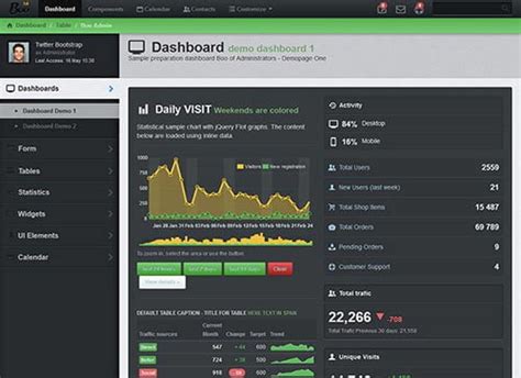 Premium Bootstrap Admin Templates DzineWatch