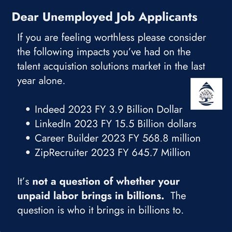 The Job Applicant Perspective On Linkedin Jobs Realtalkjobhunting