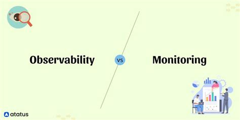 Atatus On Linkedin Atatus Namlabs Observabilityvsmonitoring