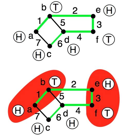 01 Boruvkas Slides