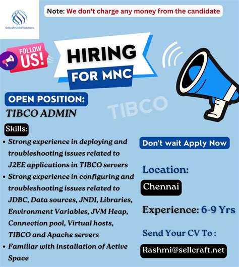 Sellcraft Global Solutions Pvt Ltd On Linkedin Tibco Jdbc Apache
