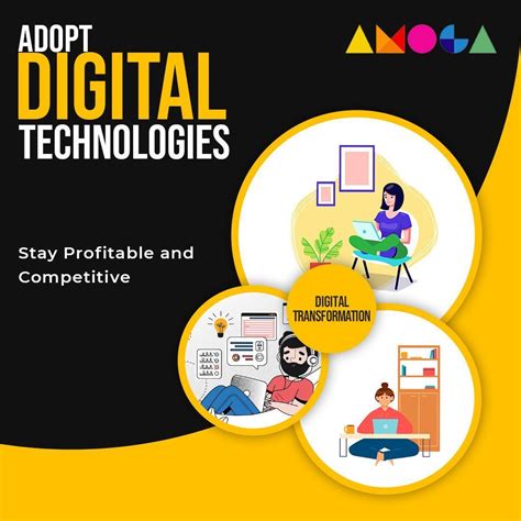 Amoga On Linkedin Digitaltransformationatwork Digitization Processautomation…