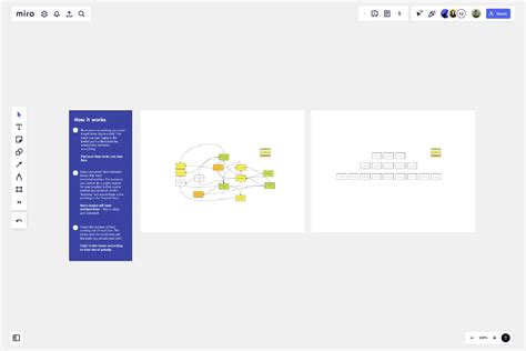 Interrelationship Diagram Template Miro
