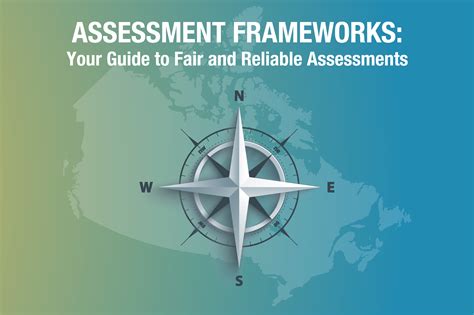 Vretta Inc Assessment Frameworks Your Guide To Fair And Reliable Assessments