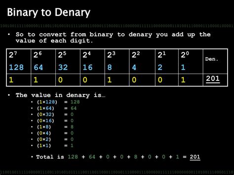 PPT Binary Numbers PowerPoint Presentation Free Download ID 1446107