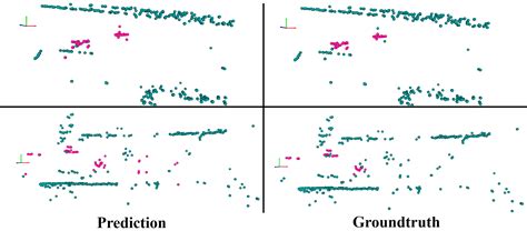 Self Supervised Scene Flow Estimation With 4 D Automotive Radar