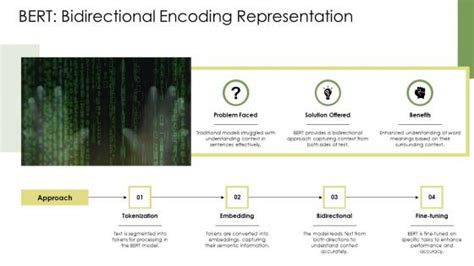 Word Embeddings Powerpoint Presentation And Slides Ppt Slide Slideteam