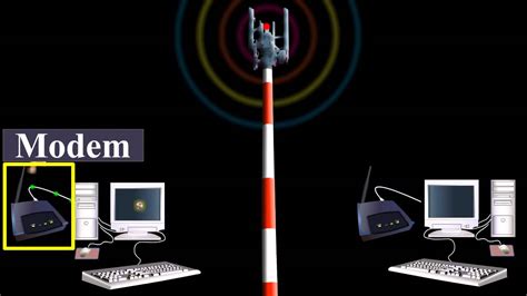 Example Modem Modulation At Gabrielle Garrett Blog