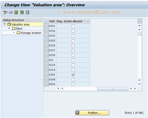 OMJ1 SAP Tcode Allow Negative Stocks