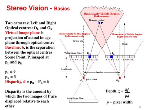 Ppt Stereo Vision Powerpoint Presentation Free Download Id522763
