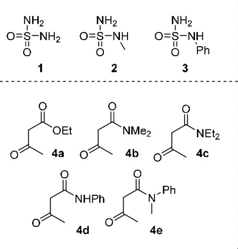 Starting Cyclization Partners Used In The Investigation Download Scientific Diagram