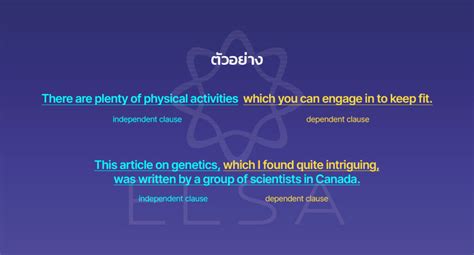 Relative Clause คือ โครงสร้าง หลักการใช้งาน ตัวอย่าง และแบบฝึกหัด
