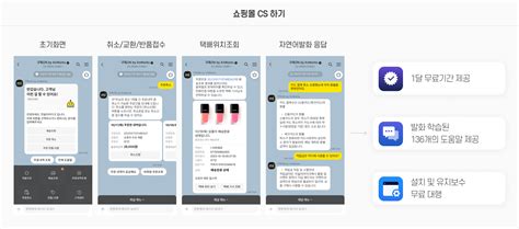 카카오비즈니스