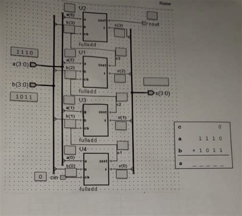 Solved For The Bit Adder Circuit Shown Below Bit Chegg Com