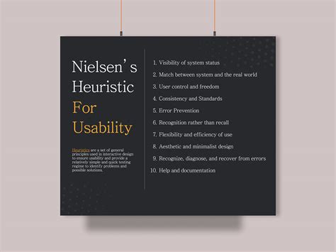 10 Usability Heuristics Behance
