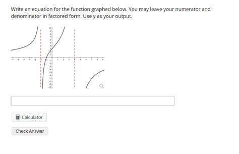Solved Write An Equation For The Function Graphed Below You Chegg