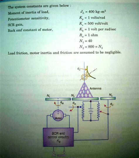Determine A Mathematical Model B State Equations C Transfer Function D Determine A Mathematical Model B State Equations C Transfer Function D