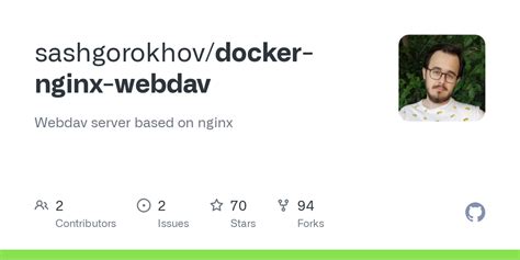 Github Sashgorokhov Docker Nginx Webdav Webdav Server Based On Nginx